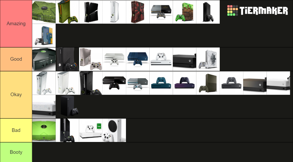 Recent X-box Tier Lists - TierMaker