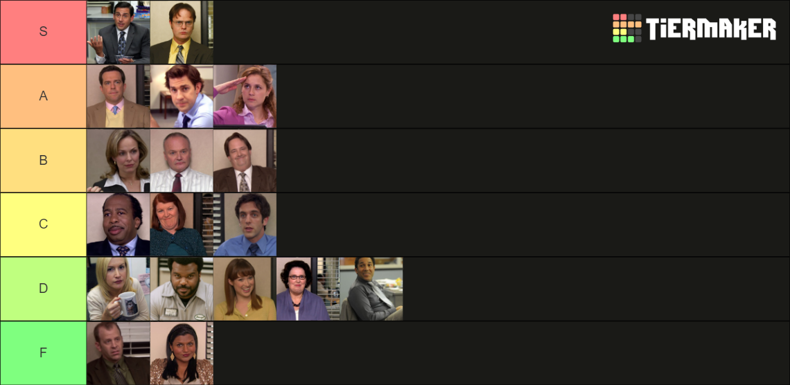 The Office Main Characters Tier List (Community Rankings) - TierMaker