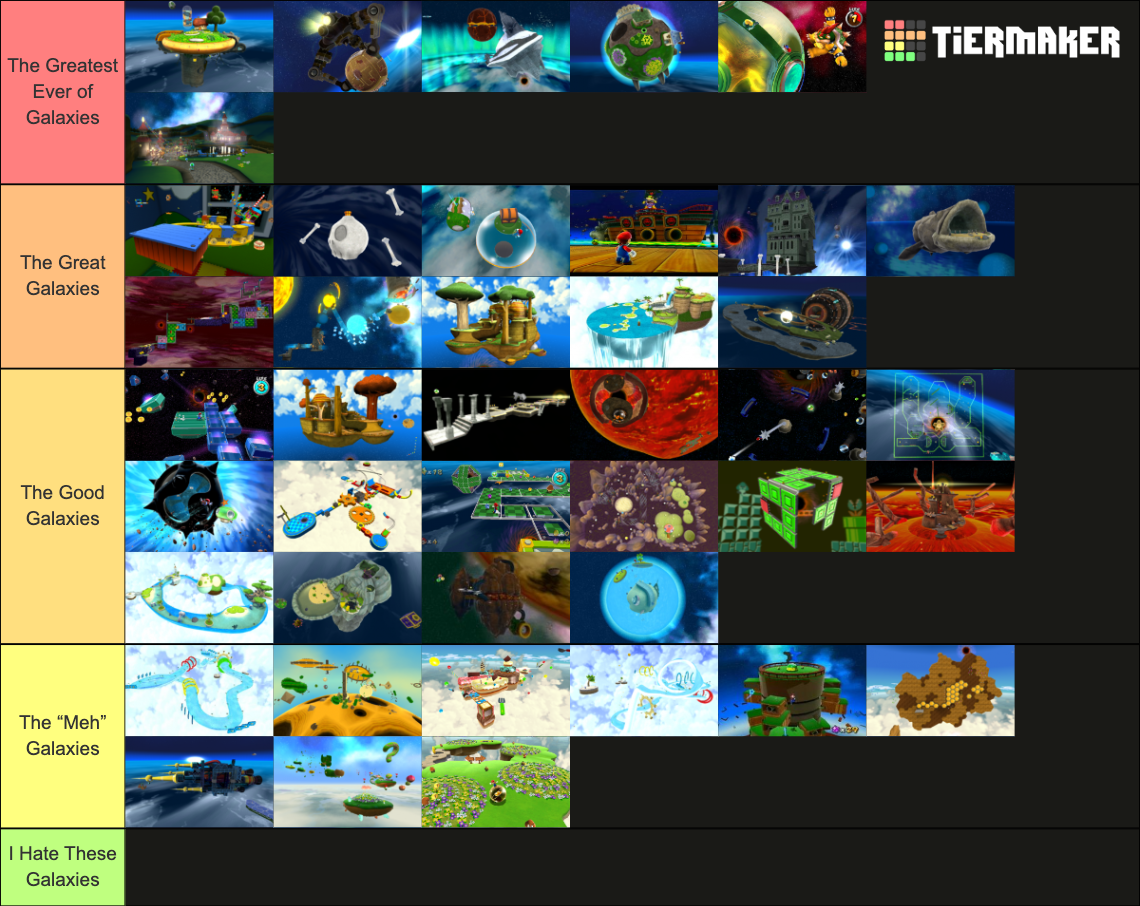 Super Mario Galaxy Galaxies Tier List (Community Rankings) - TierMaker