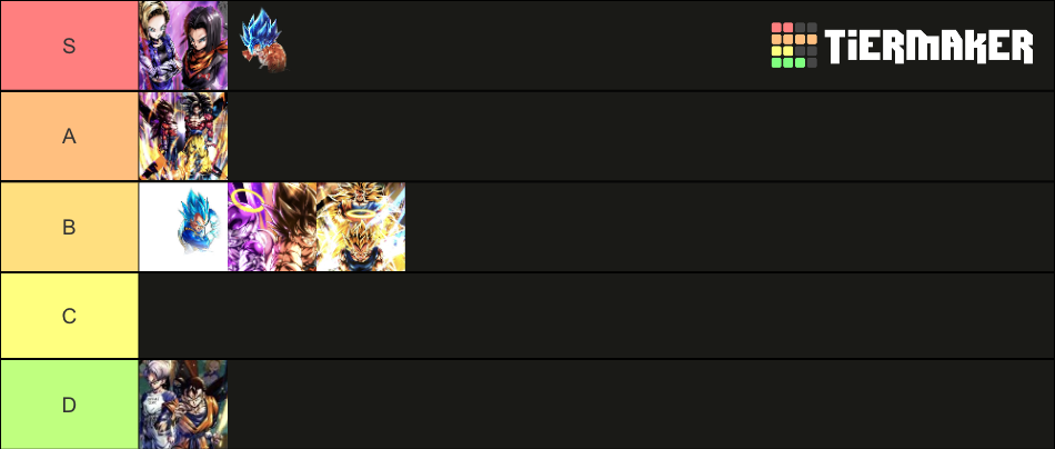 Dbl tag units Tier List (Community Rankings) - TierMaker