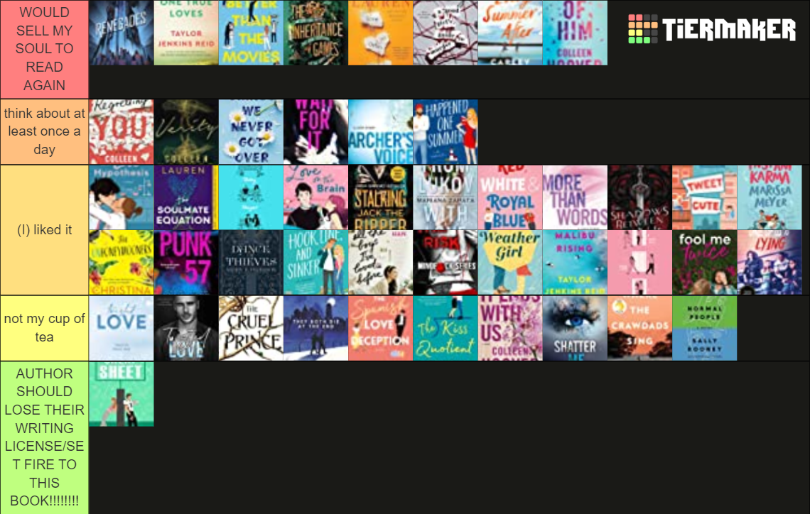 mia's books Tier List (Community Rankings) - TierMaker