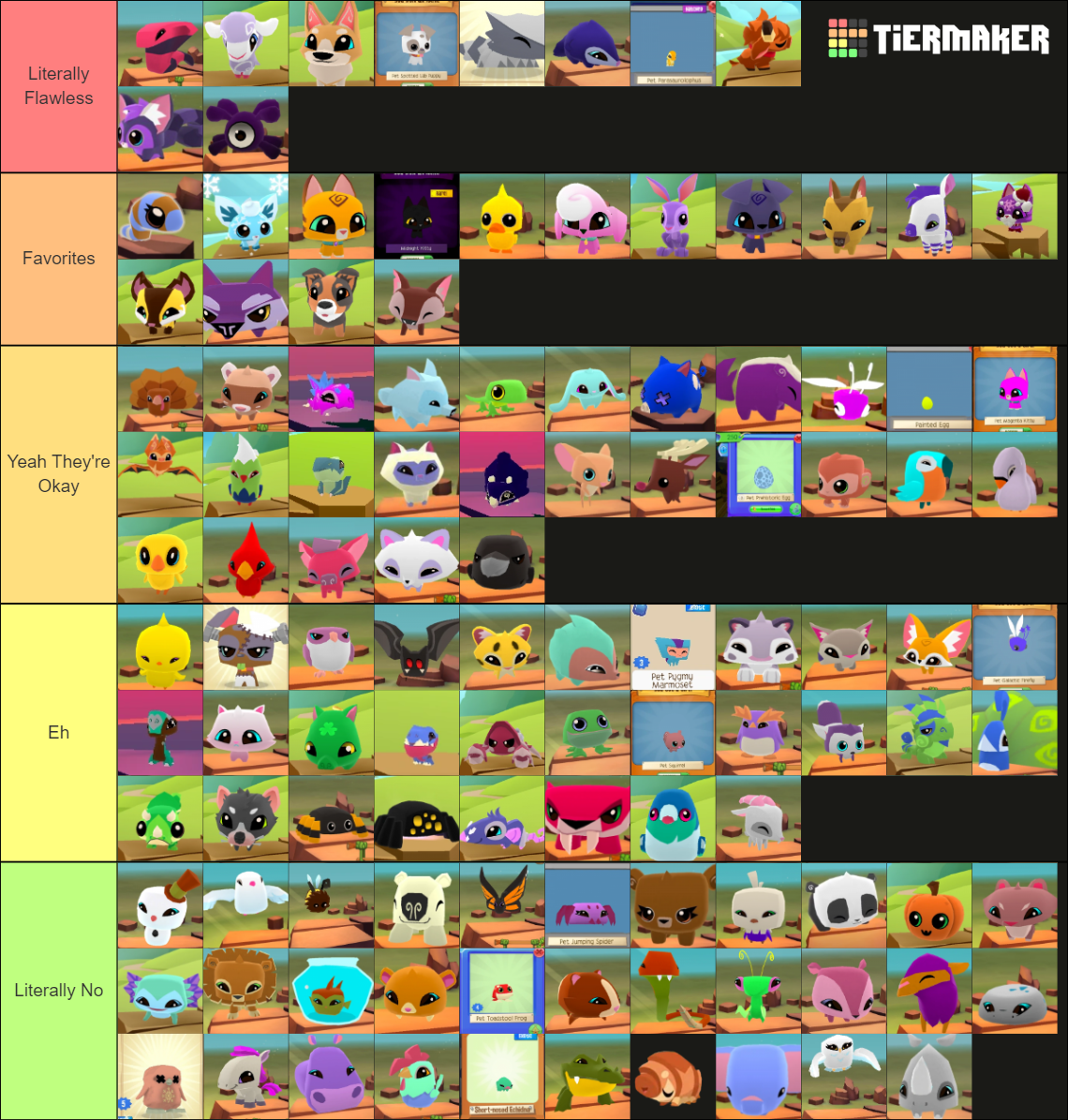 Animal Jam Play Wild Pet Teir List (2023) Tier List (Community Rankings ...