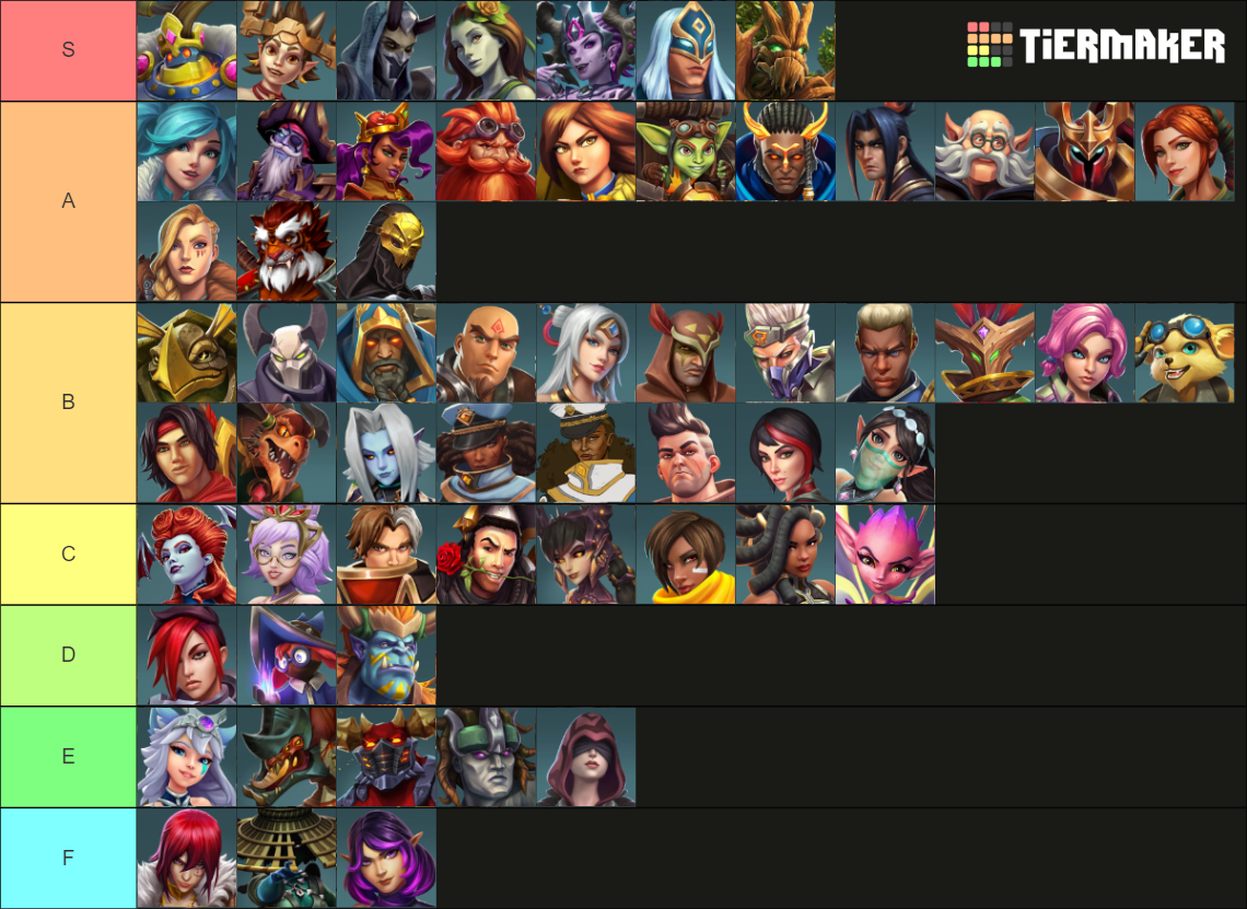 Paladins Champions 2023 (Updated: + NYX) Tier List (Community Rankings ...