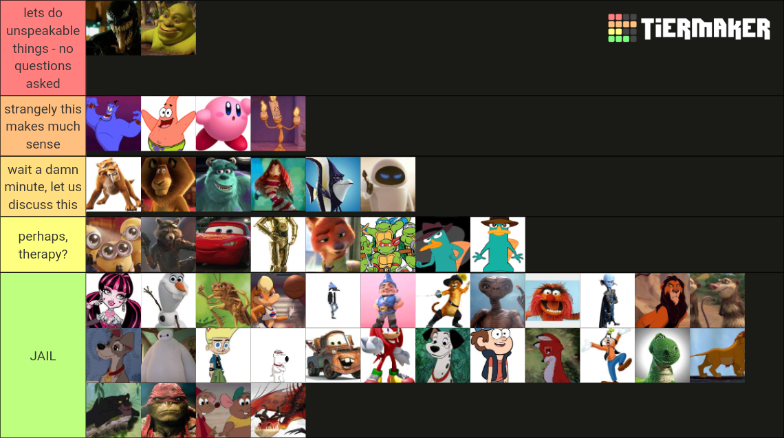 HOT NON-HUMAN CHARACTERS Tier List (Community Rankings) - TierMaker