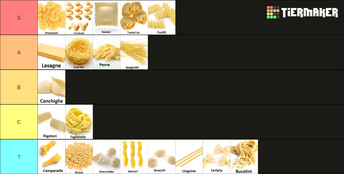 Pasta Rankings Tier List (Community Rankings) - TierMaker