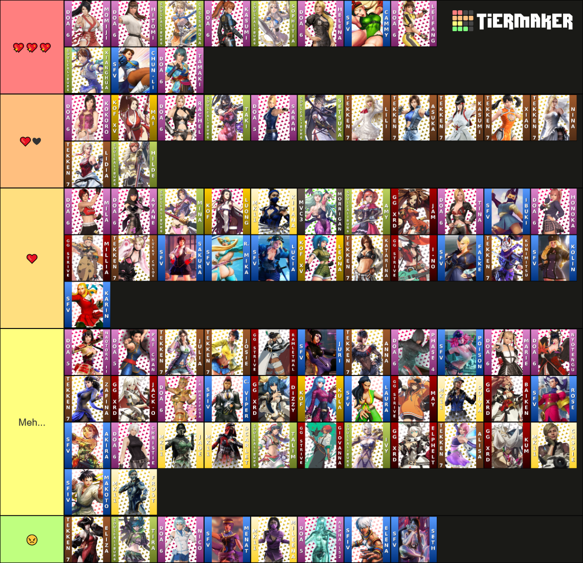 300+ Female Characters In Fighting Games Tier List (Community Rankings ...