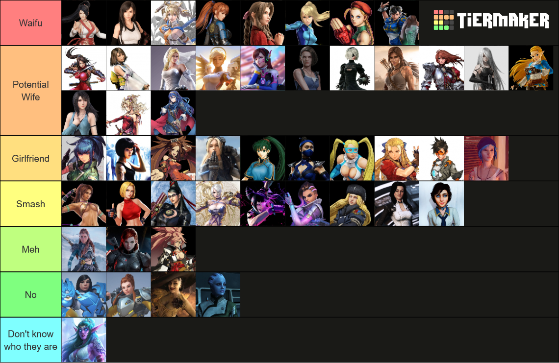 Best female characters in video game Tier List (Community Rankings ...