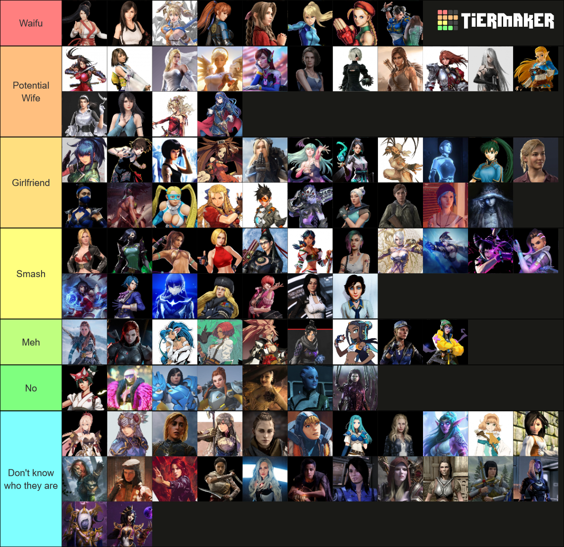 Best female characters in video game Tier List (Community Rankings ...