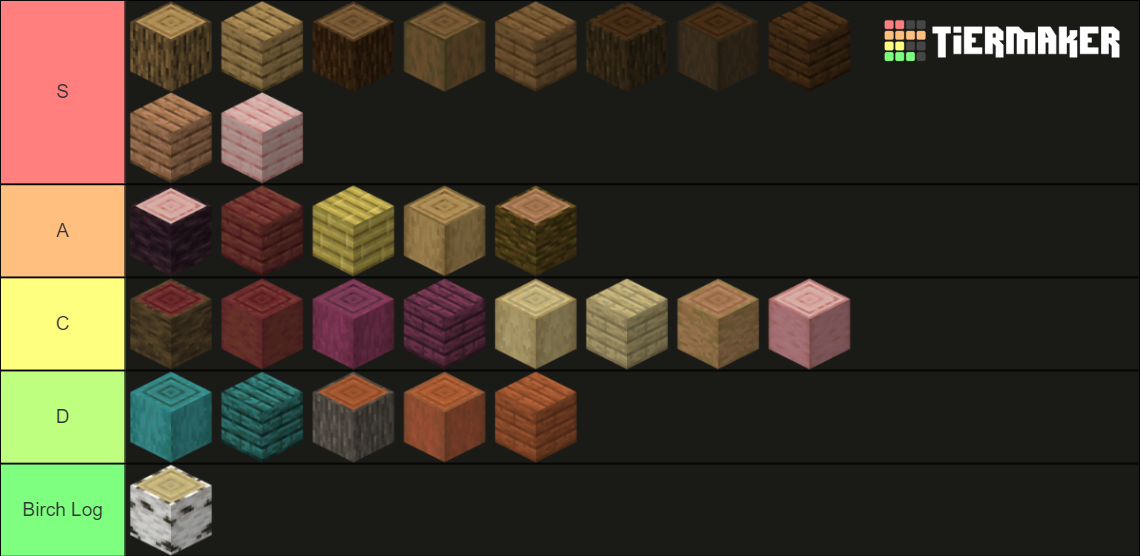 Minecraft Wood Types Tier List (Community Rankings) - TierMaker