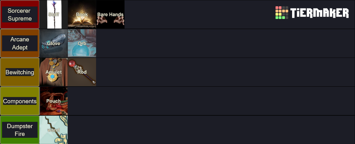Spellcasting Method Tier List (Community Rankings) - TierMaker