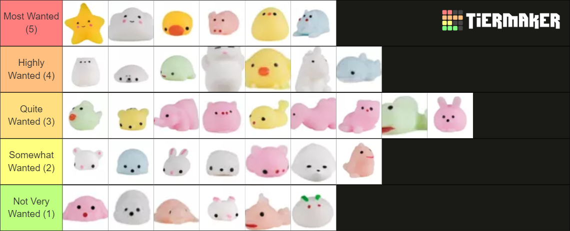 Squish Meez Tier List (Community Rankings) - TierMaker