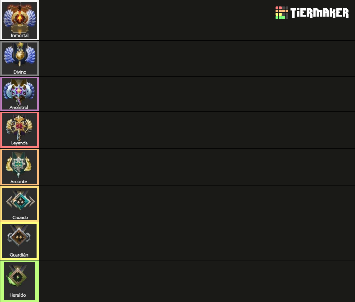 Dota 2 Los Legendarios Tier List (Community Rankings) - TierMaker