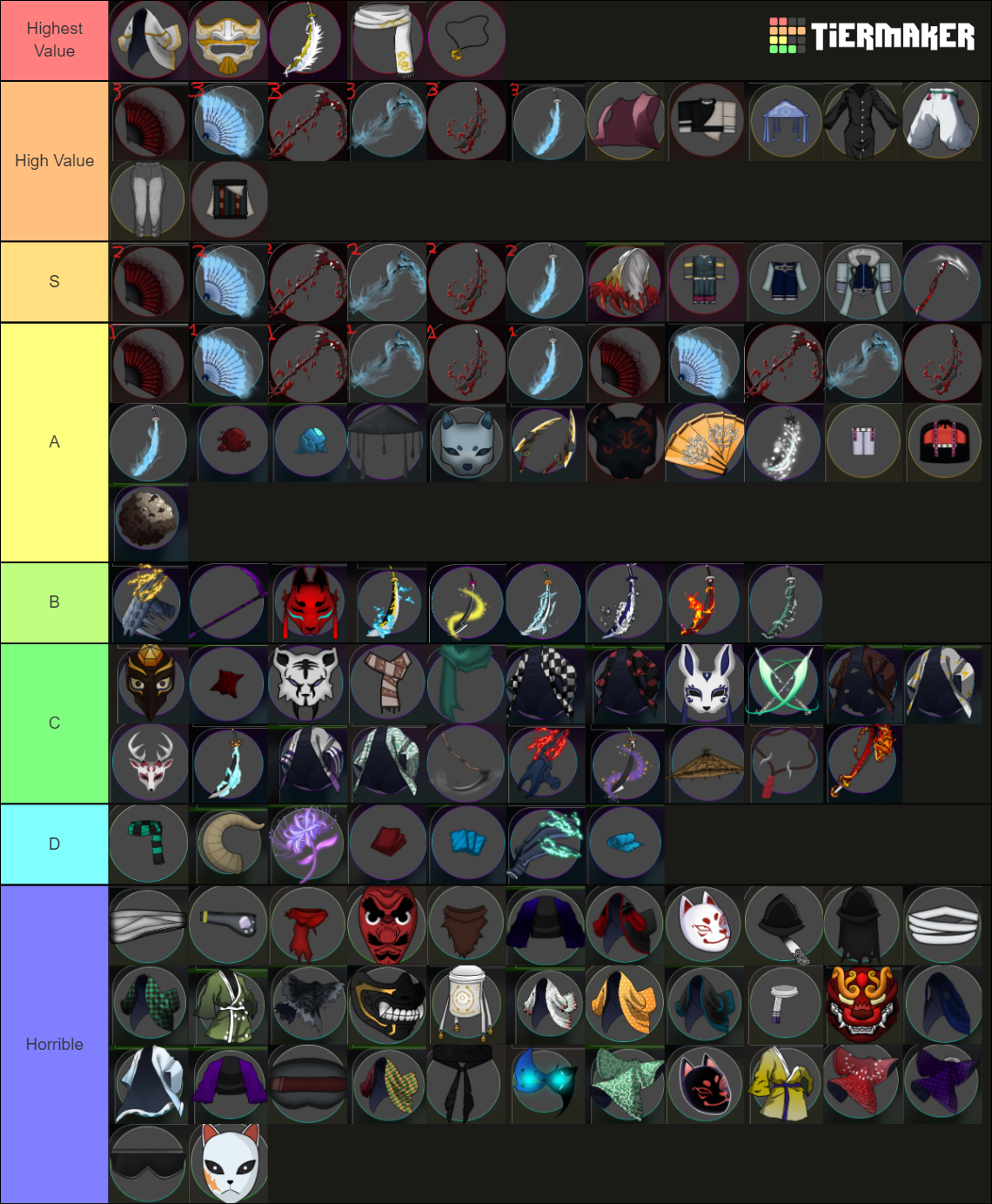 Project Slayers Item Tierlist (Hellmode Update) Tier List (Community ...