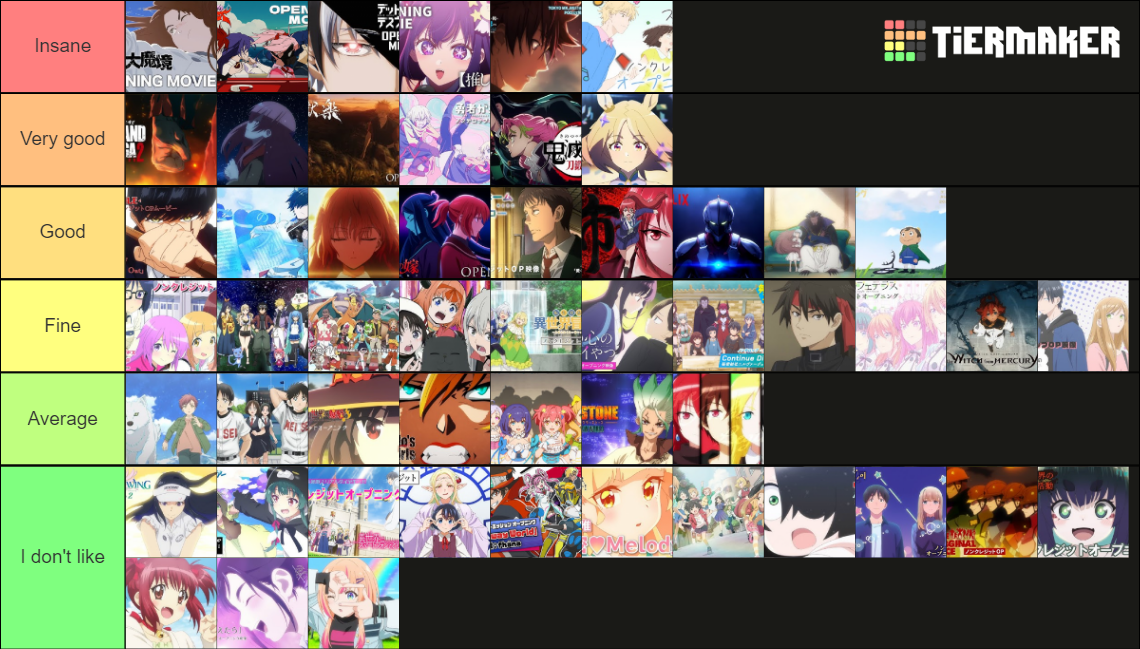 [Spring 2023] Anime OPs Tier List (Community Rankings) - TierMaker
