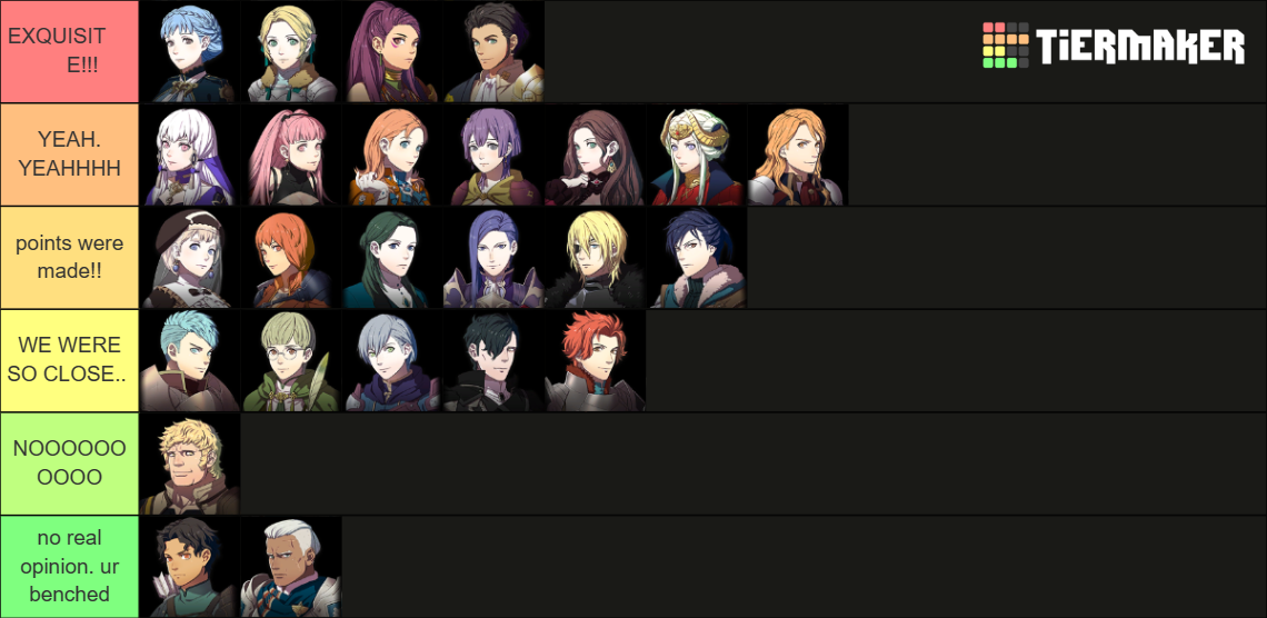 FE3H Time Skip Designs Tier List (Community Rankings) - TierMaker