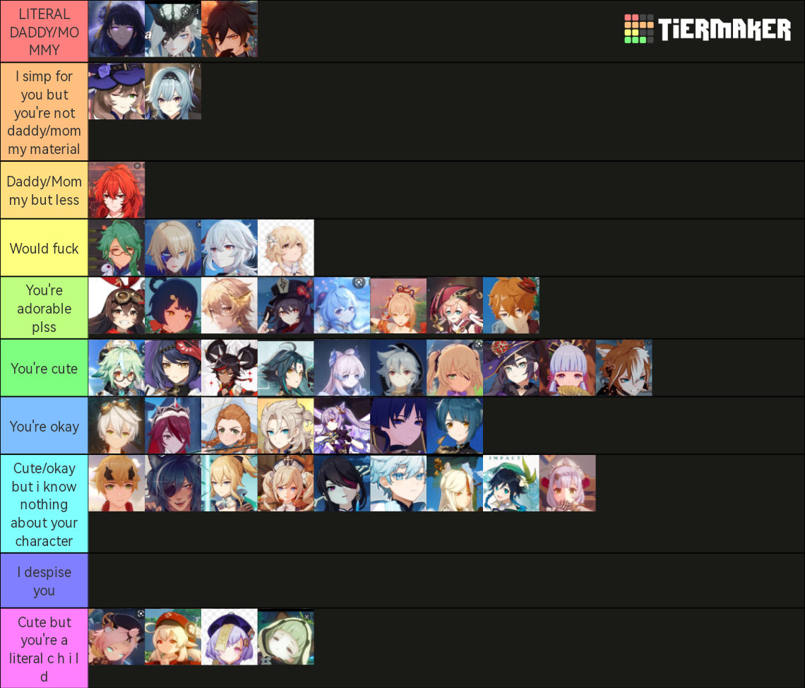 Genshin impact Husbando/Waifu Tier List (Community Rankings) - TierMaker Genshin impact Husbando/Waifu Tier List (Community Rankings) - TierMaker