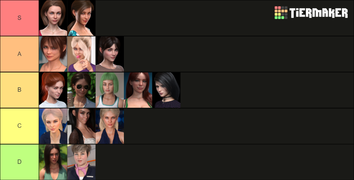 Summer Heat Girls (Naughty Fox Games) Tier List (Community Rankings ...