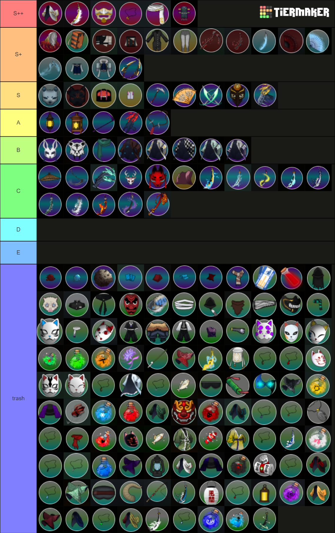 project slayers item Tier List (Community Rankings) - TierMaker project slayers item Tier List (Community Rankings) - TierMaker