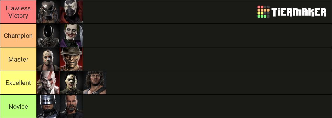 Mortal Kombat Guest Fighters Tier List (Community Rankings) - TierMaker