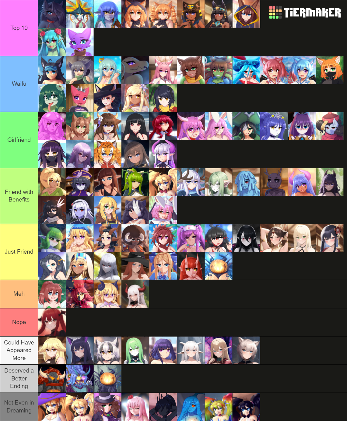 MG 1,000 Super Rank Tier List (Community Rankings) - TierMaker