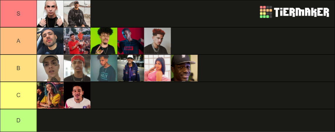 MELHORES MCS DE FREESTYLE DO BRASIL Tier List (Community Rankings ...