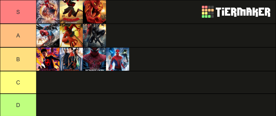 Spider-man Movies (include ATSV) Tier List (Community Rankings) - TierMaker
