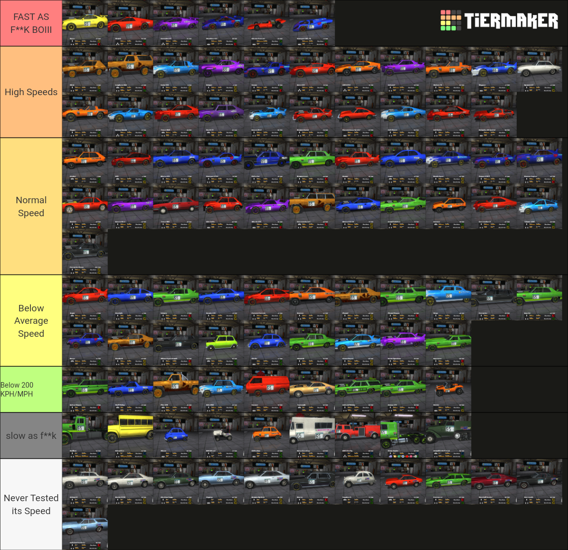 Demolition Derby 3 Cars Tier List (Community Rankings) - TierMaker