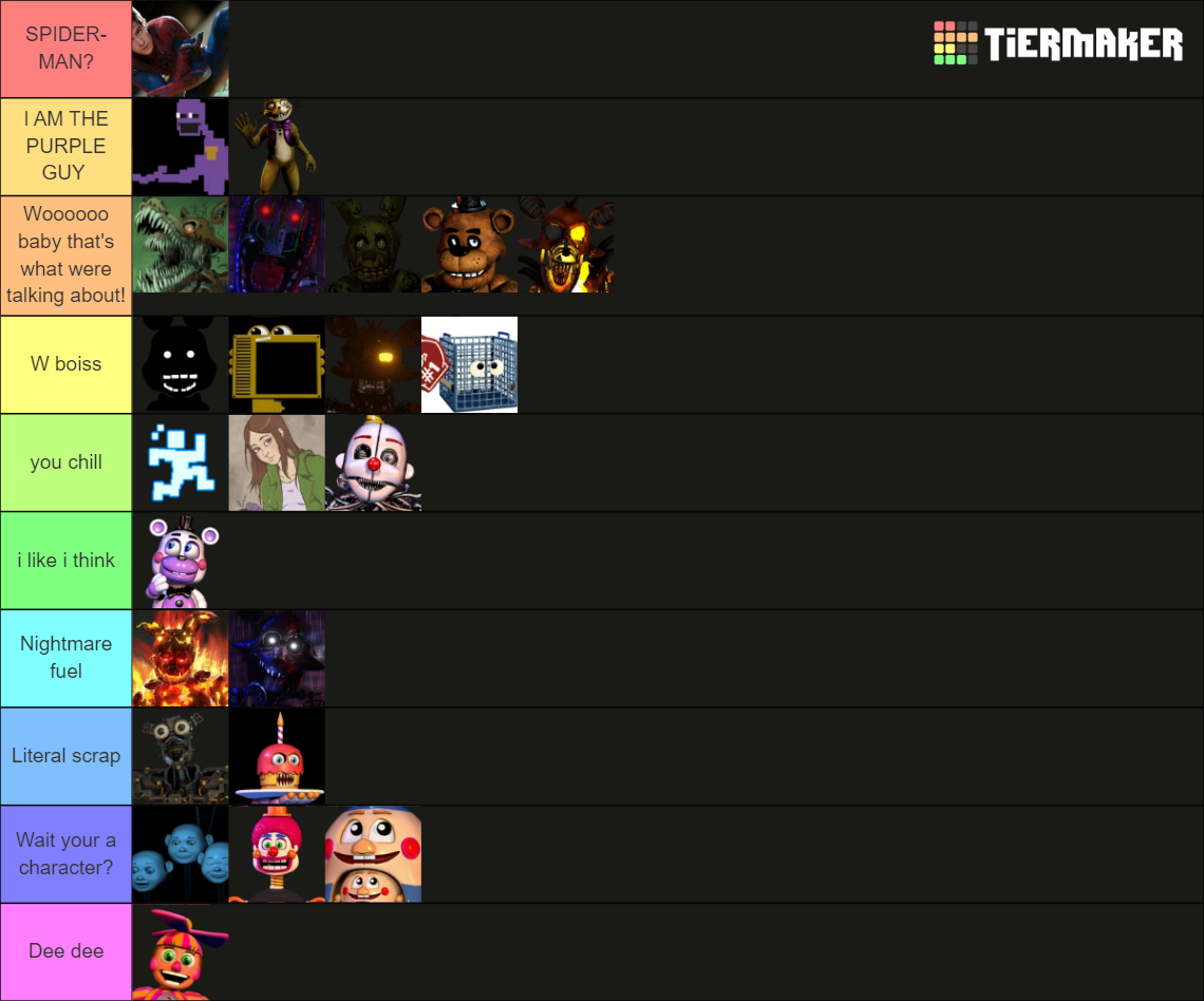 Most fnaf characters by Alek G. Tier List (Community Rankings) - TierMaker