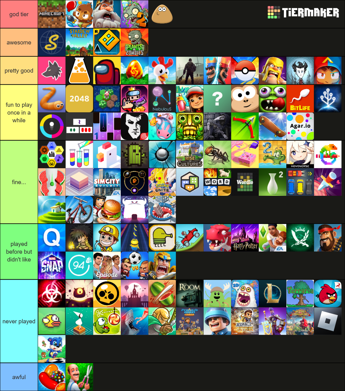 Mobile Games (100+) Tier List (Community Rankings) - TierMaker