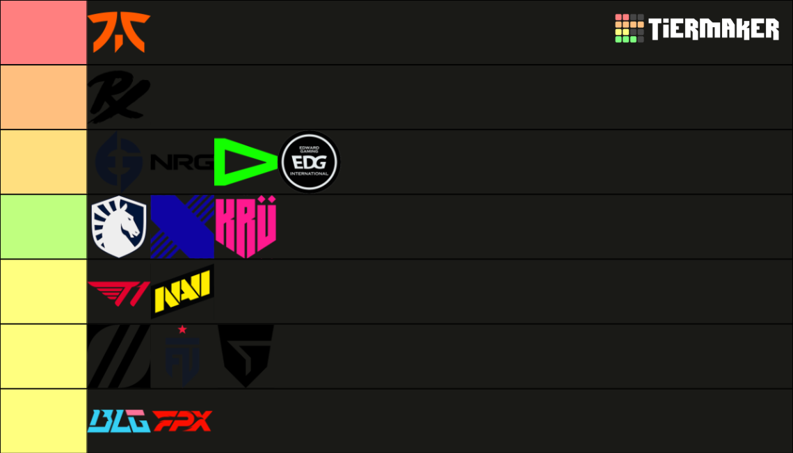VCT Champions 2023 Tier List (Community Rankings) - TierMaker