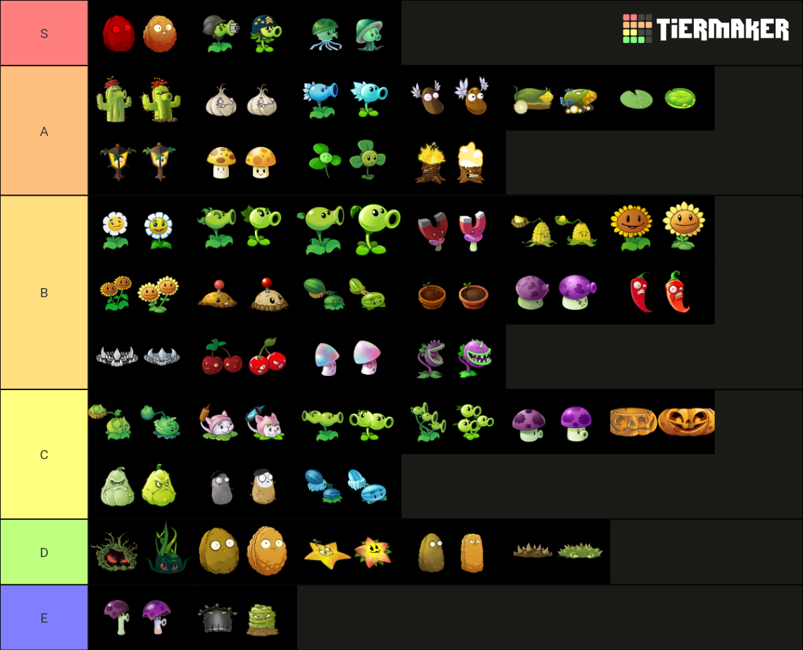 Plants VS Zombies Redesigned Plants (PVZ1 VS PVZ2) Tier List (Community ...