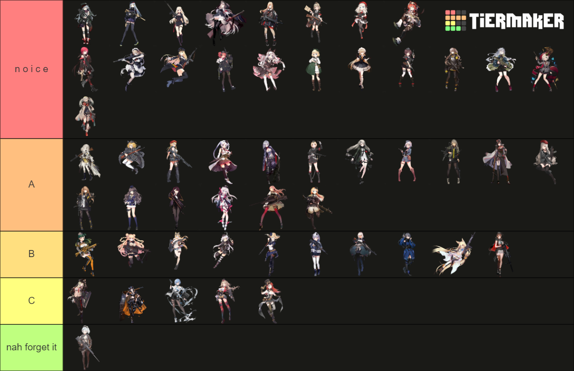 German waifu (Girls' Frontline) Tier List (Community Rankings) - TierMaker