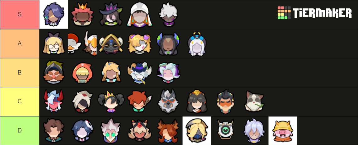 SMASH LEGENDS CHARACTERS Tier List (Community Rankings) - TierMaker