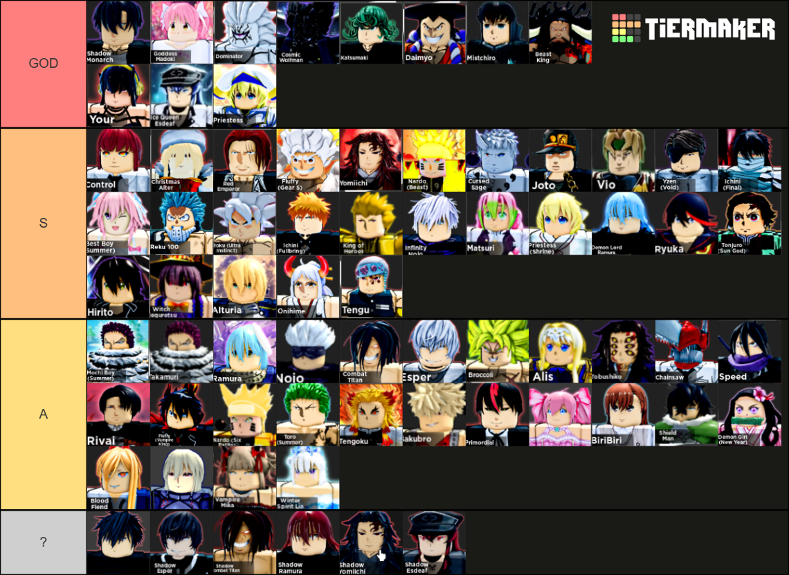 UPDATED Anime Dimensions TIER LIST NathanPlayz Tier List (Community ...