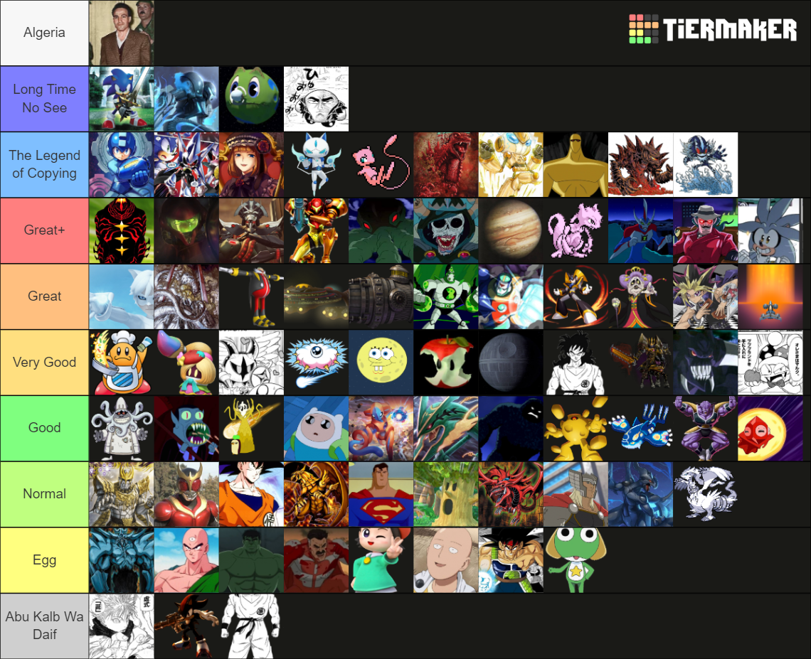 Planet Level Tier List (Community Rankings) - TierMaker