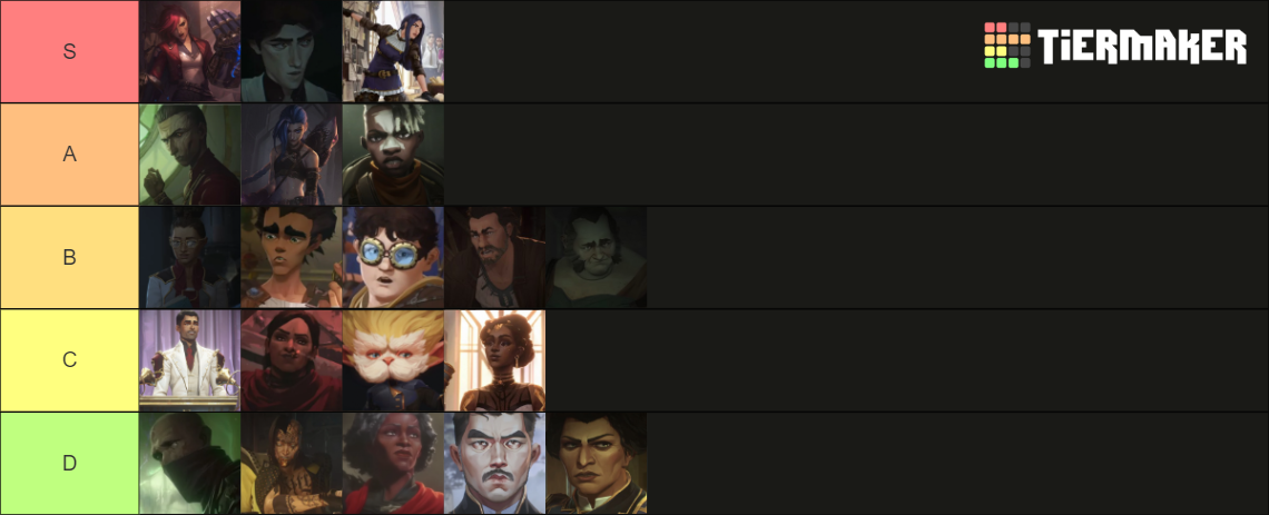 Arcane Characters (Netflix) Tier List (Community Rankings) - TierMaker