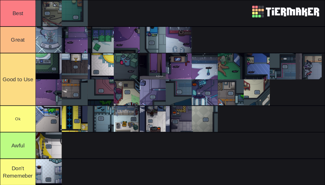 Among Us Vents Tier List Community Rankings Tiermaker