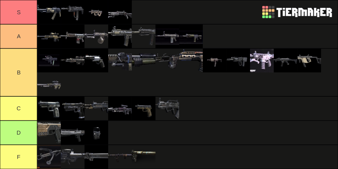 bo2 guns Tier List (Community Rankings) - TierMaker