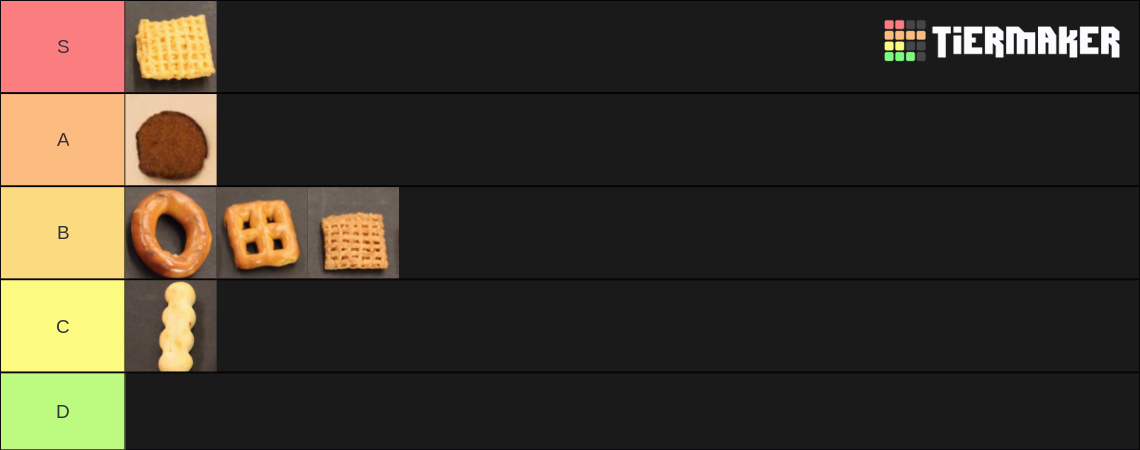 Chex Mix Tier List (Community Rankings) - TierMaker