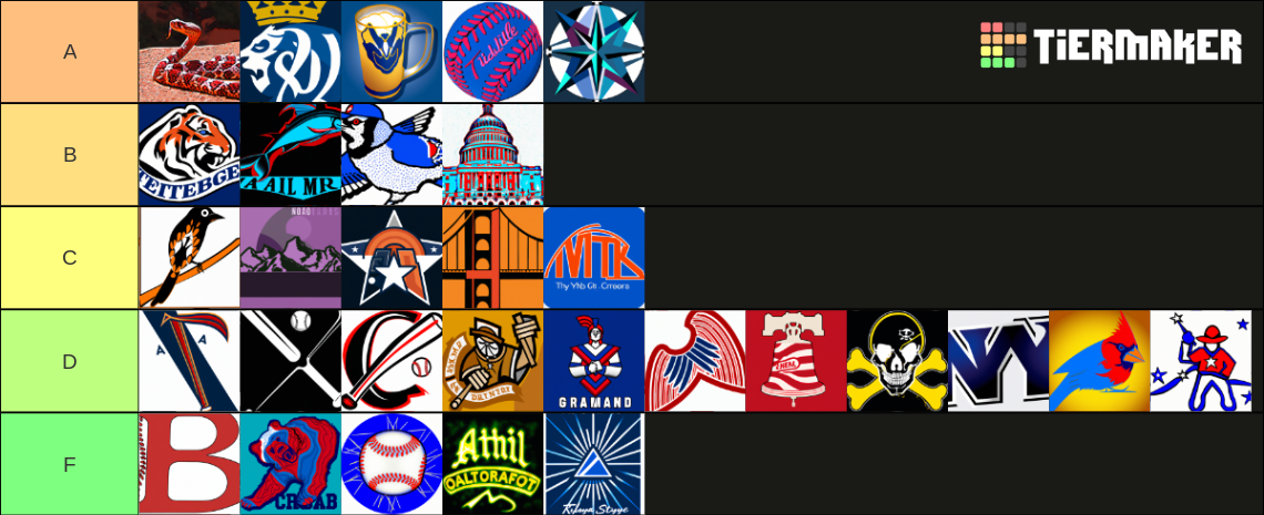 MLB logos (AI generated) Tier List (Community Rankings) - TierMaker