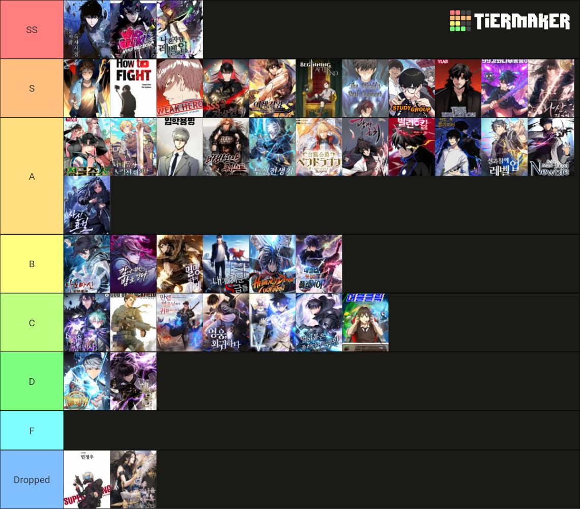 Manhwas Tier List (Community Rankings) - TierMaker