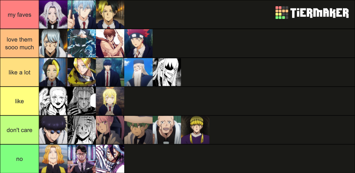 TIERLIST MASHLE Tier List (Community Rankings) - TierMaker