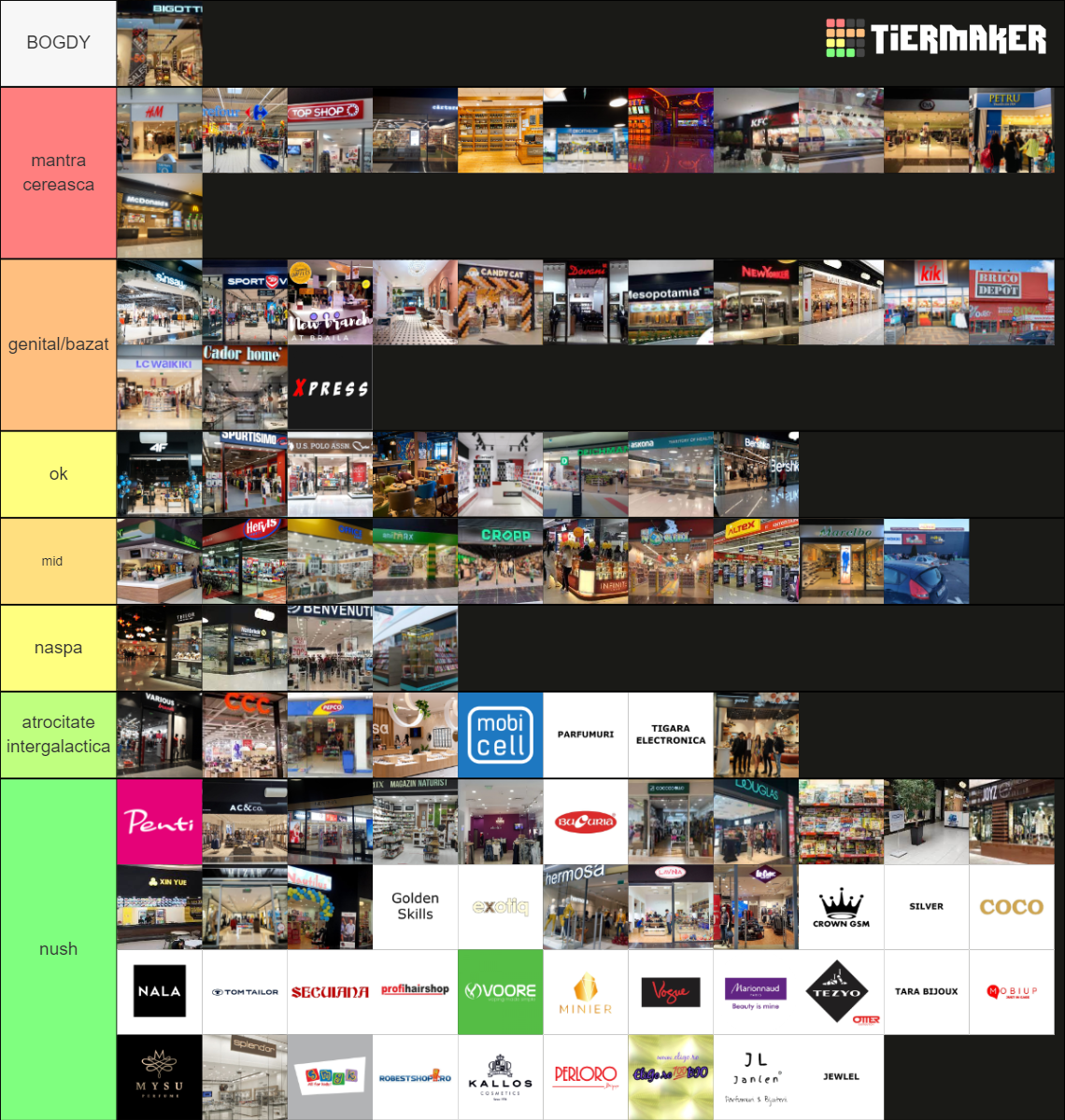 magazine mall tierlist braila Tier List (Community Rankings) - TierMaker