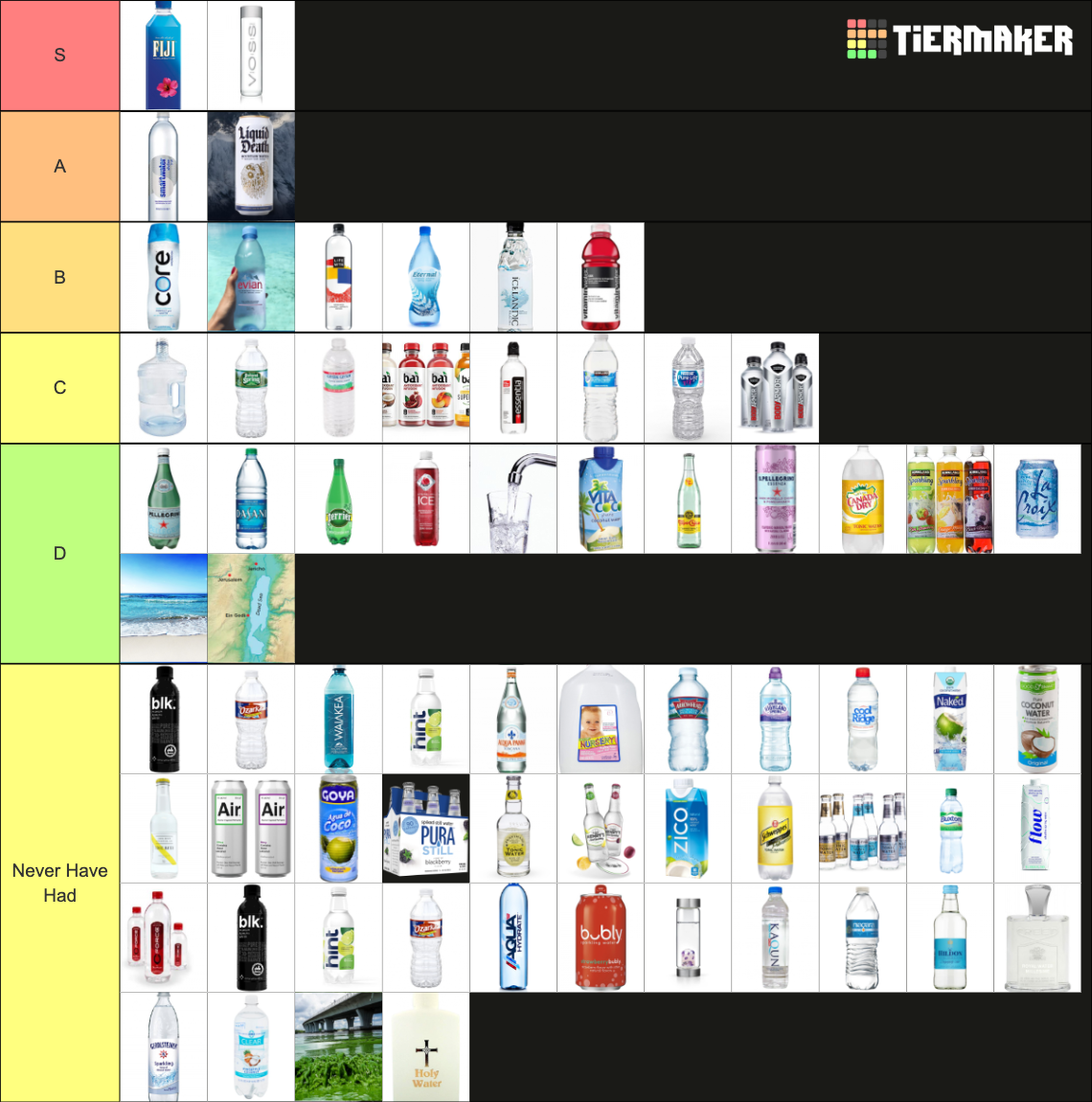 Water (complete) Tier List (Community Rankings) - TierMaker
