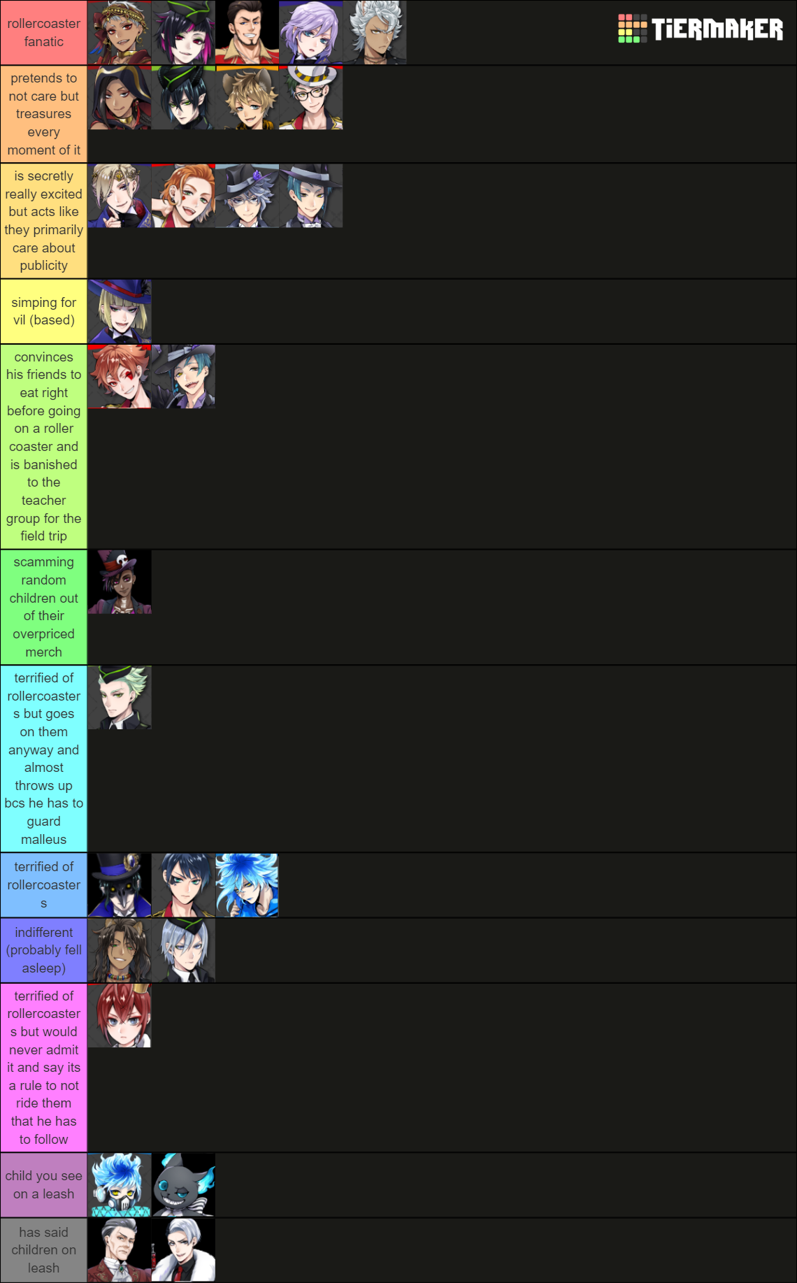 Twisted Wonderland Tier List (Community Rankings) - TierMaker
