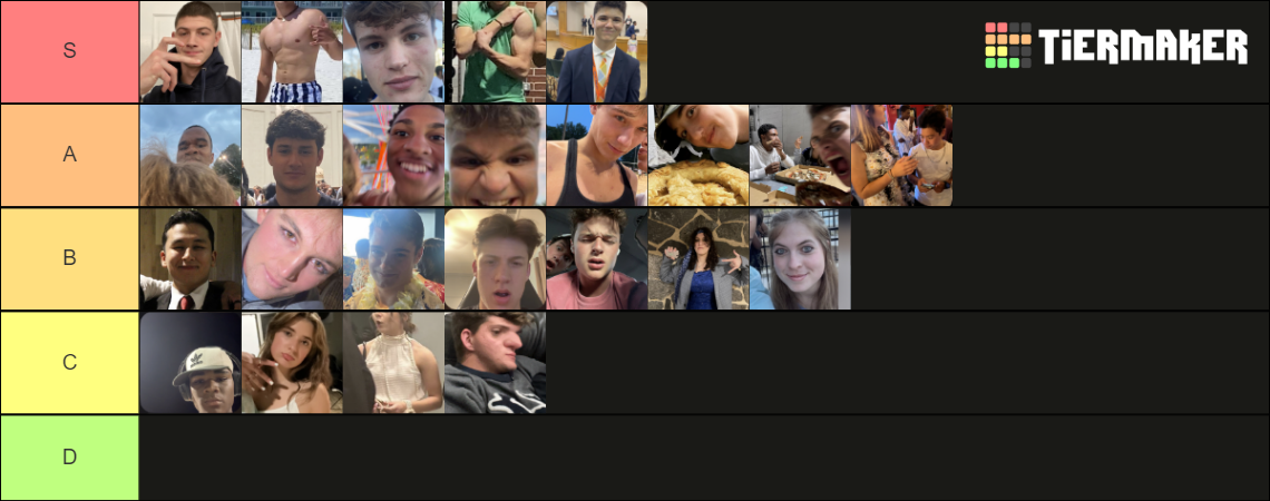 Volleyball Tierlist Tier List (Community Rankings) - TierMaker