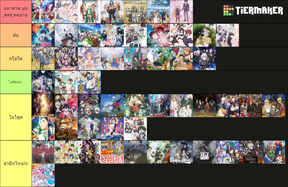Win 2023 Tier List (Community Rankings) - TierMaker