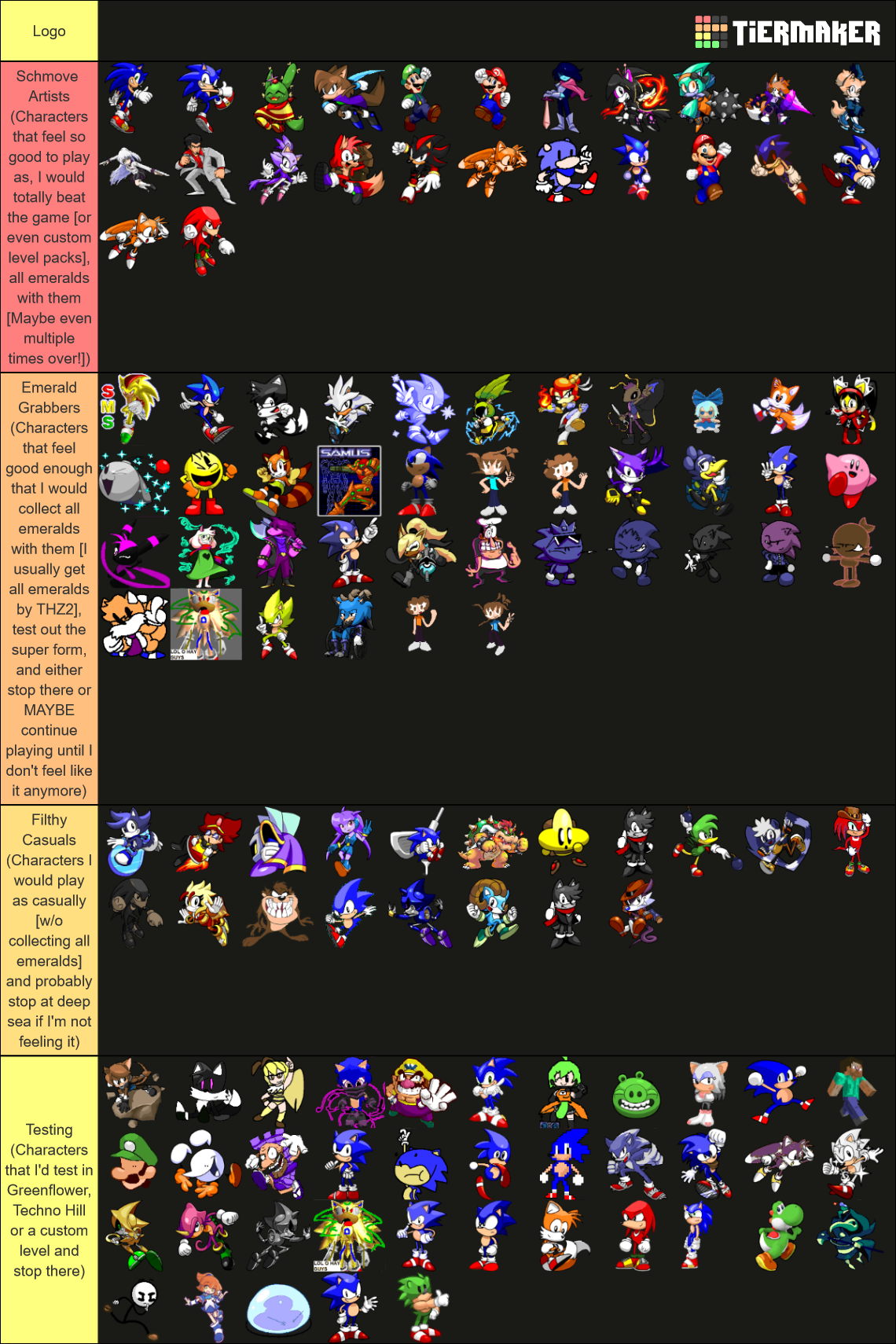 Sonic Robo Blast 2 v2.2 - Character Template (OOS) Tier List (Community ...