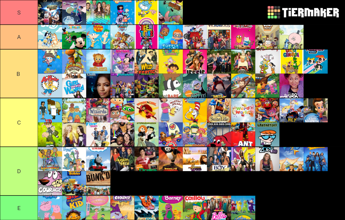 Kids shows Tier List (Community Rankings) - TierMaker