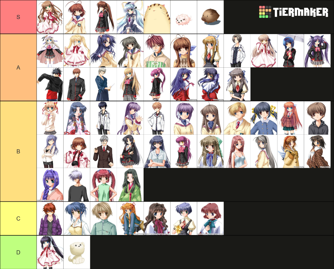 Key Visual Novel Characters Tier List (Community Rankings) - TierMaker